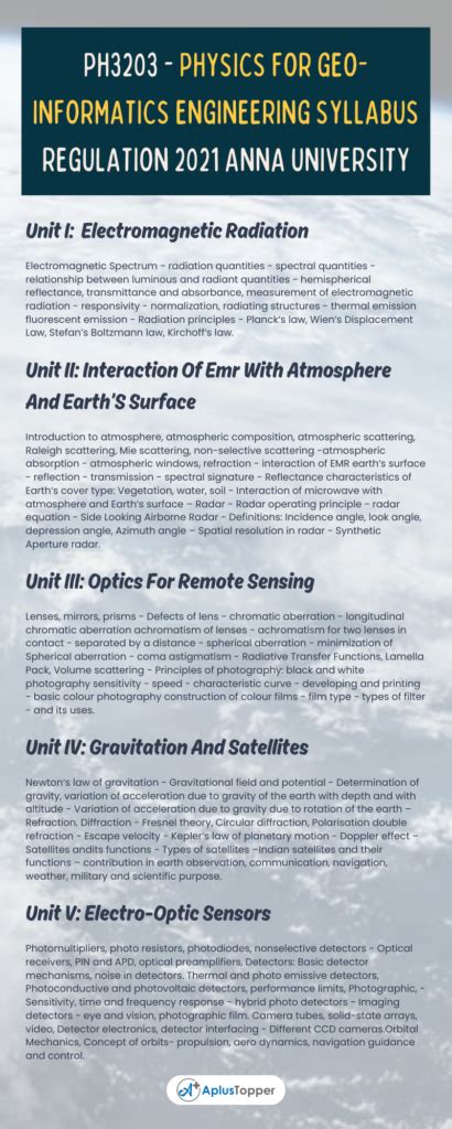 Ph3203 Physics For Geo Informatics Engineering Syllabus Regulation