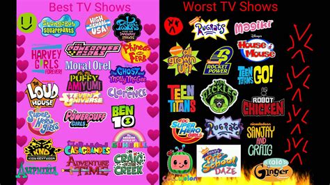 My Best And Worst Shows List By Zythesbandppg2007 On Deviantart