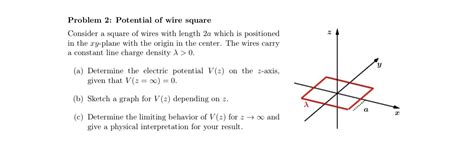 Solved Problem 2 Potential Of Wire SquareConsider A Square Chegg Com