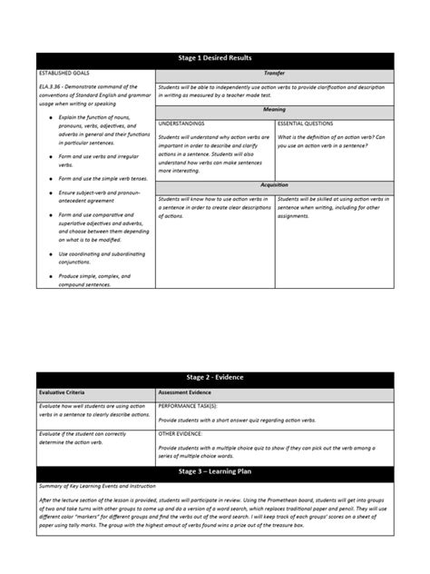 ubd lesson plan 2 1 pdf verb adjective