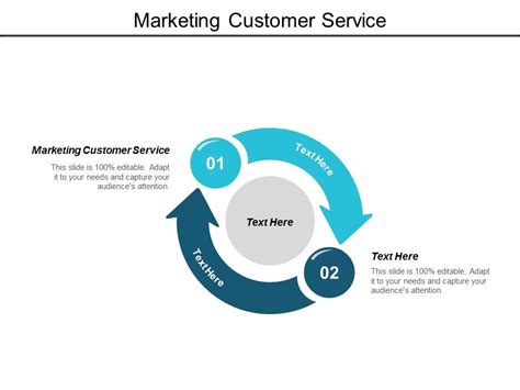 Marketing Customer Service Ppt Powerpoint Presentation Ideas Information Cpb