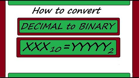 How To Convert From Decimal To Binary System Easy Way Mathsomniac