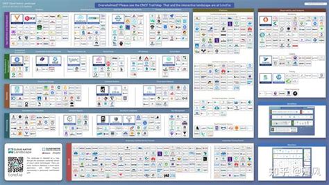 论文泛读 Sigcomm22 Aequitas 知乎