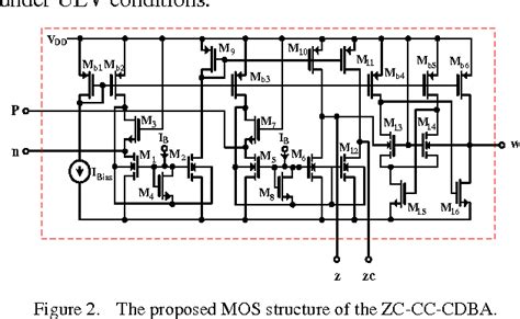 Current Differencing Buffered Amplifier Semantic Scholar