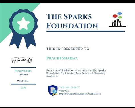 Prachi Sharma On Linkedin Datascience Businessanalytics Intern