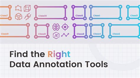 How To Find The Right Data Annotation Tools In 2024 And Beyond