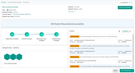 Learn Kop Provision Eks Cluster With Windows Node Group Rafay Product Documentation