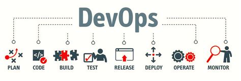 devops rajak rs