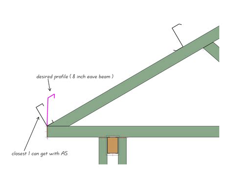 pemb eave beam purlin autodesk community