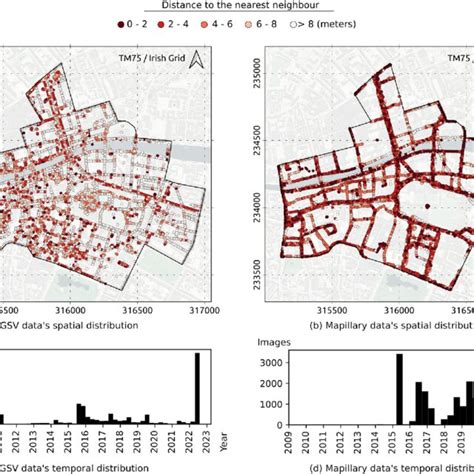 Spatial And Temporal Distributions Of Gsv And Mapillary Data In The Download Scientific Diagram