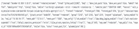 Json Structured Data And The Sedcmd In Splunk Tekstream Solutions