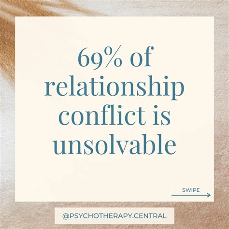 Unsolvable Relationship Conflicts