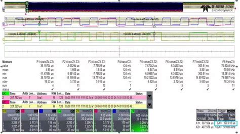 Tdp158 May You Help Me On This Bizzar I2c Waveform Propogation Problem Of Tdp158 Interface