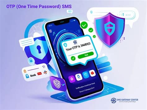 Secure Otp Sms Gateway In India One Time Password Auth Secure Otp Sms Gateway In India One Time Password Auth