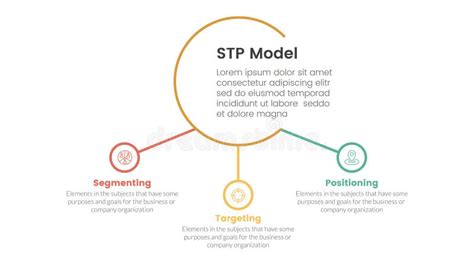 Stp Marketing Strategy Model For Segmentation Customer Infographic With