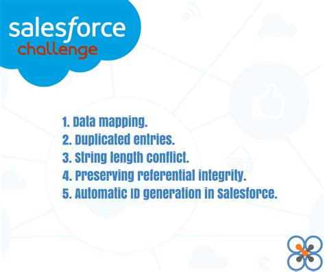 Discover 12 Data Integration And Data Ideas Quickbooks Integrity