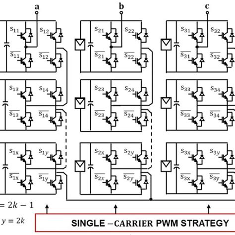 Cascaded Multilevel Inverter Topology With Its Pwm Command Download