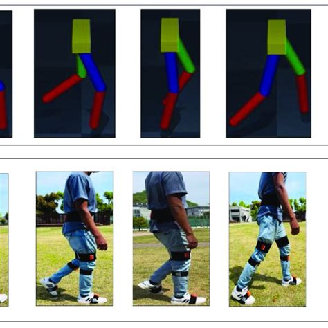 Actual And Predicted Leg Joint Comparison For The Four Joint Angles