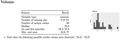 Comparison Of Good Vs Bad Dataset Using R Stack Overflow