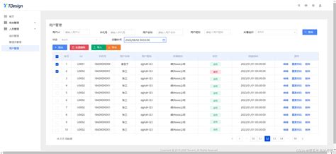 一看就会系列一个后台管理权限系统的简单设计实现 后台管理系统设计 CSDN博客
