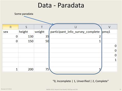 PPT REDCap And DDI Exporting Data And Metadata With The API PowerPoint Presentation ID 2241800