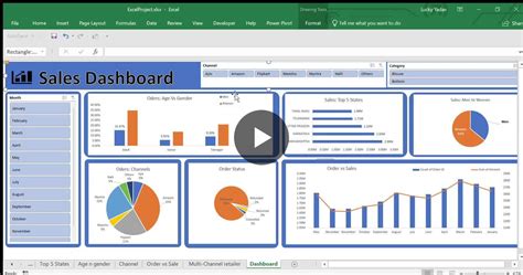 exceldashboard vba collegeproject dataanalytics salesperformance