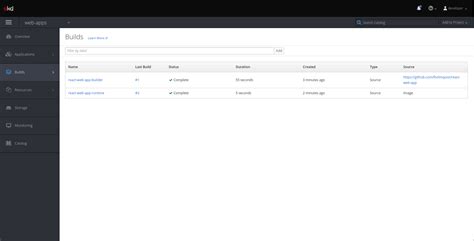 Modern Web Applications On Openshift Part 2 Using Chained Builds