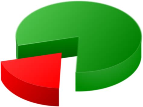 Free Vector Graphic Pie Chart Diagram 3d Graph Pie Free Image On