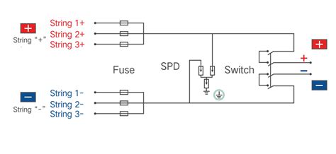 Photovoltaic String Solar Power Distribution Box Saipwell