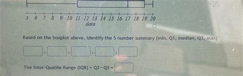 Solved Based On The Boxplot Above Identify The 5 Number