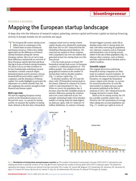Mapping The Startup Landscape In Europe Nature Artikel Pdf Linear Regression Venture Capital