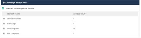 Extended Importexport Configurations Biztalk Server Monitoring And Management Solution Biztalk360
