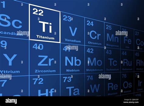Titanium On Periodic Table Of The Elements Lustrous Transition Metal And Chemical Element With