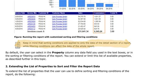 Report Sorting Community