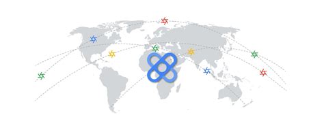 Apigee Google Cloud Blog Google Cloud Blog