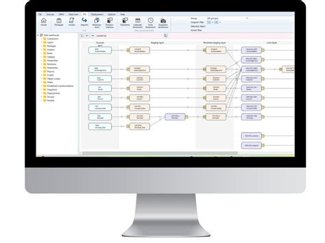 Implementing A Metadata Framework With Analyticscreator Enabling Scalable Governed Data Products