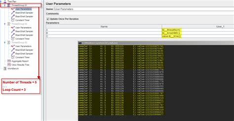 Jmeter Call Function In User Parameter Definition Stack Overflow