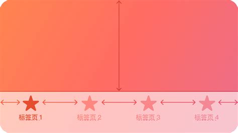 标签栏 人机界面指南 Papering 博客园