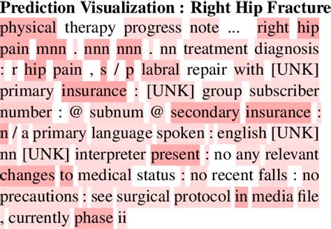 bert xml large scale automated icd coding using bert pretraining