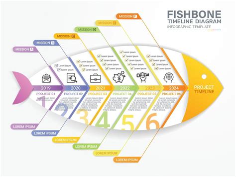 Fishbone Diagram Timeline Gantt Chart Templates 43345842 Vector Art At