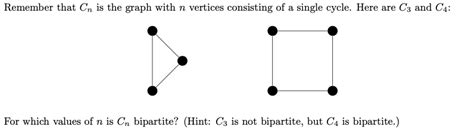 Solved Remember That Cn Is The Graph With N Vertices Chegg