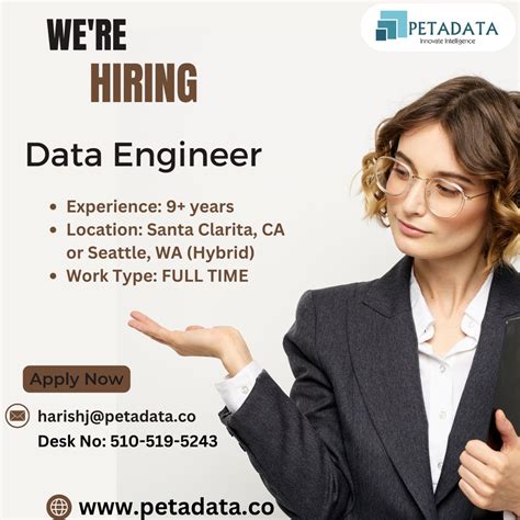 harishwar j on linkedin hiring dataengineer hybrid experience w2