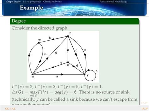 basics on graph theory pdf