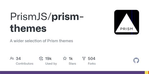 GitHub PrismJS Prism Themes A Wider Selection Of Prism Themes