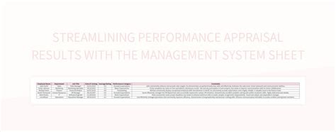 Streamlining Performance Appraisal Results With The Management System