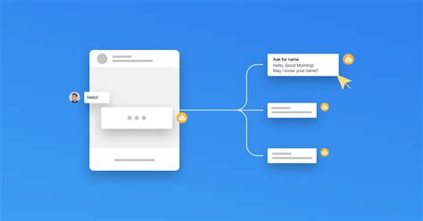 Create Chatbots Without Coding With Qiscus Robolabs