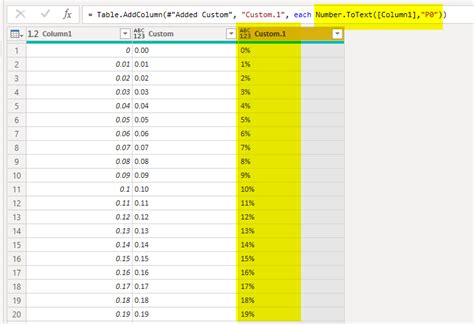 Add Leading Zeros To A Number In Power Bi Using Power Query Radacad