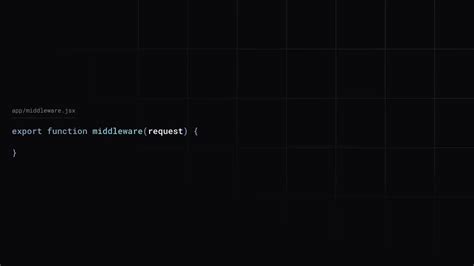 Narek Boshyan On Linkedin Middleware In Nextjs 13 And 14