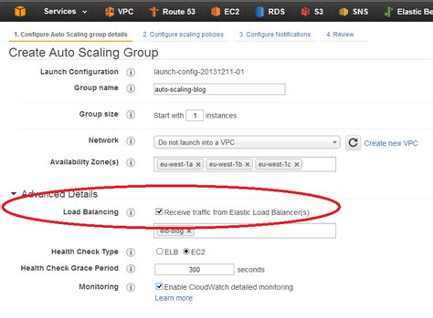 Auto Scaling Using Aws Management Console Playground For The Mind
