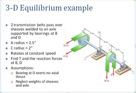 ANSWER THE FOLLOWING QUESTIONS DRAW THE DIAGRAM Chegg Com